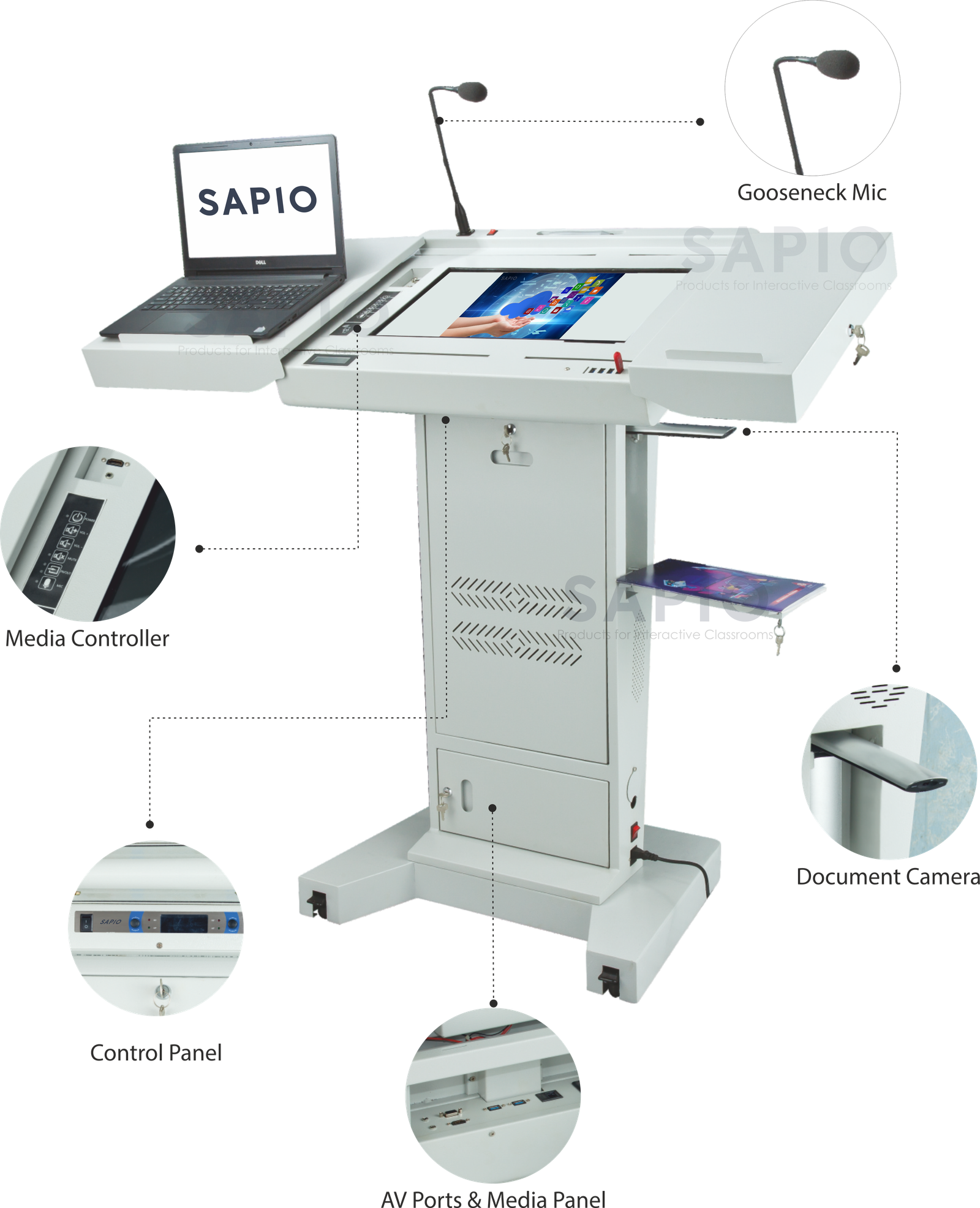 SAPIO DISPLAYS | IFPD - Interactive Flat Panel Display for Interactive ...